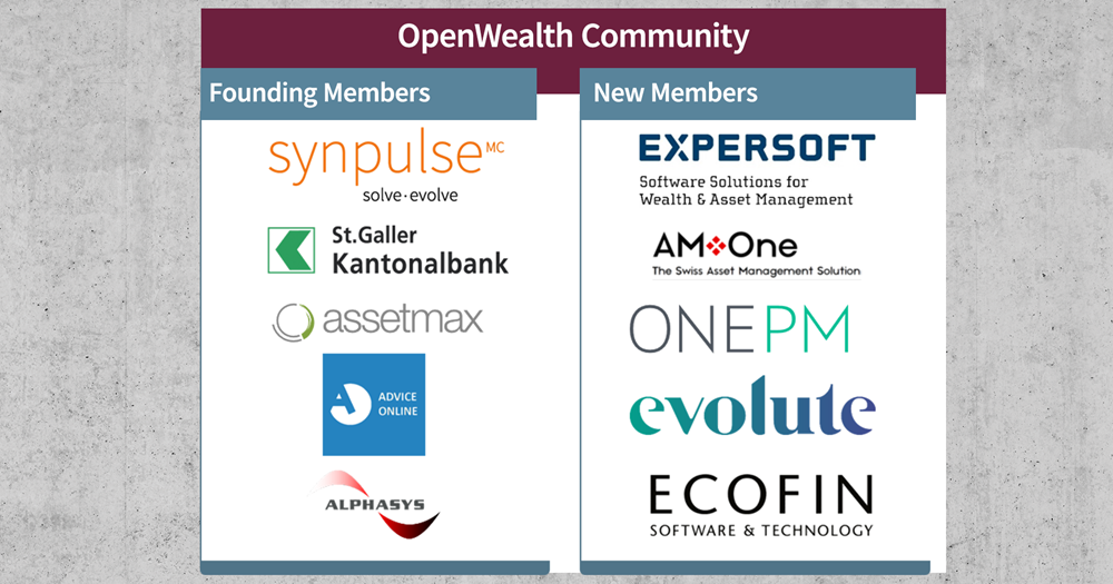 The Open Wealth Community is Continuing its Growth | Synpulse