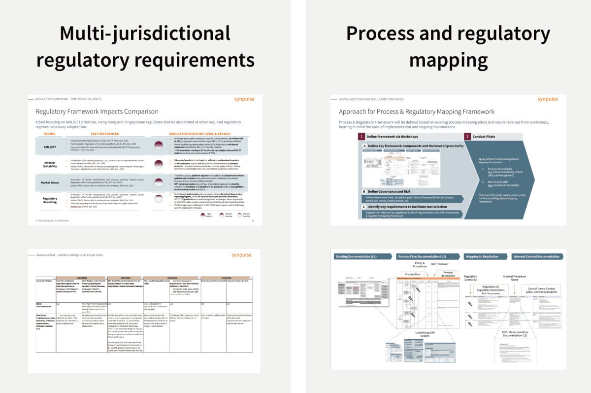 Unlocking the Potential of Digital Assets: Regulatory… | Synpulse